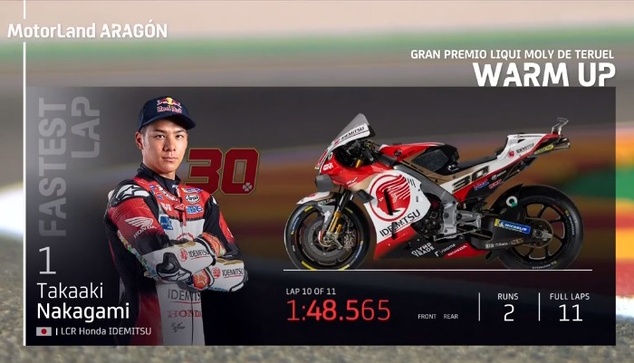 テルエルGP WUP | 二輪噺