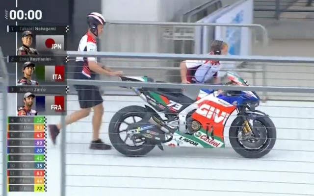 アラゴンGP WUP | 二輪噺