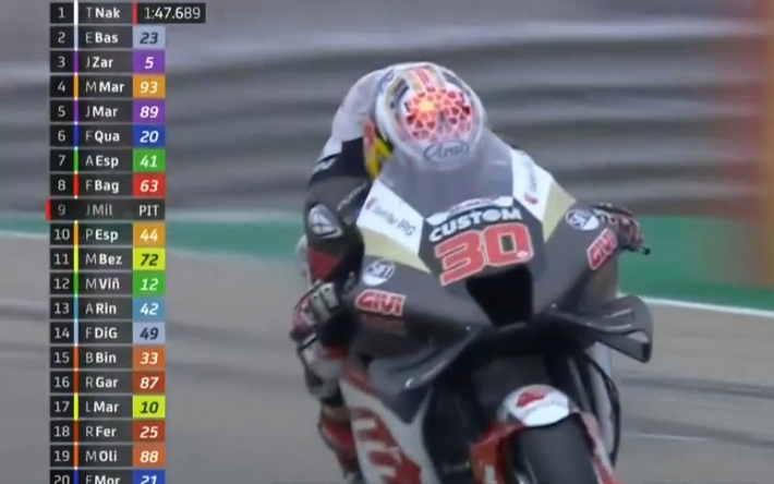 アラゴンGP WUP | 二輪噺